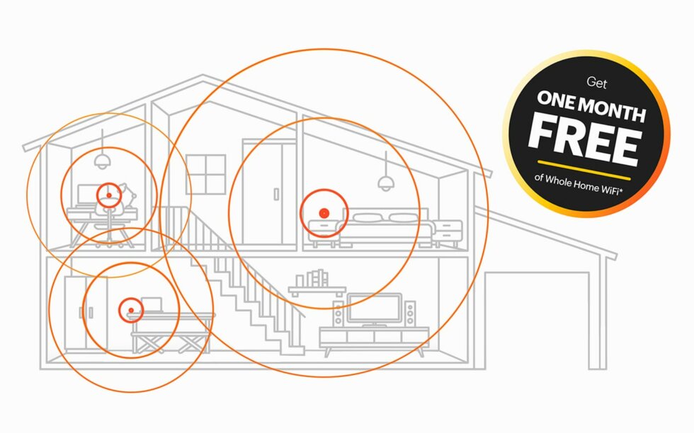 Affordable Fiber Internet Plans | Brightspeed